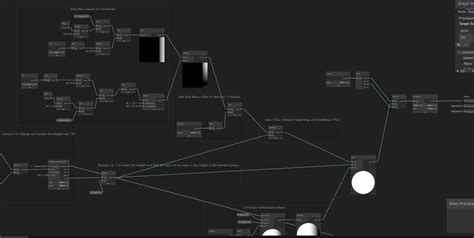 Particle Effect Flow Over Mesh Unity Engine Unity Discussions