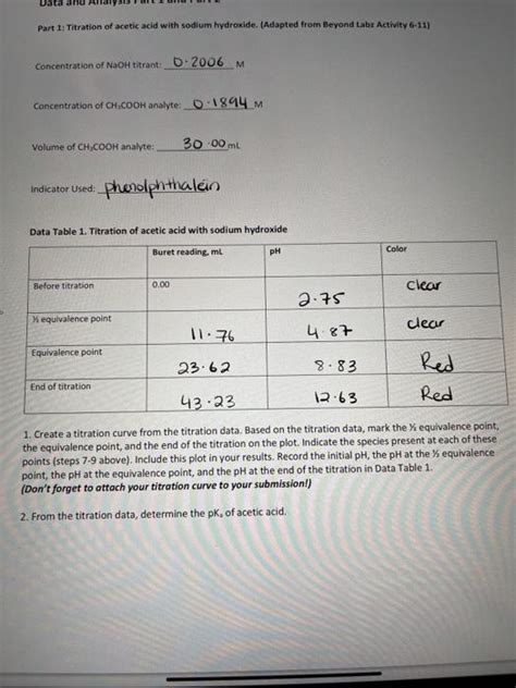 Solved Data And Analysis Part And Part Part Titration Chegg Com