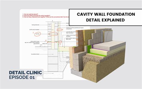How Does A Suspended Timber Floor Work Detail Clinic Ep09