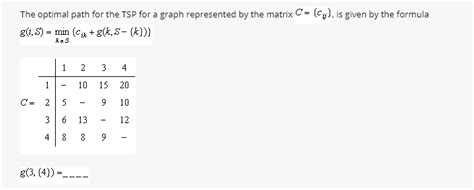 solved the optimal path for the tsp for a graph represented