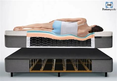 Top 12 Popular Box Spring Alternatives To Save Time And Money