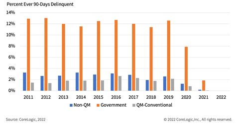 Departmental Overhead Rates Definition Examples And Efficiency Insights SuperMoney