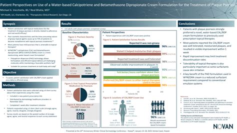 Pdf Patient Perspectives On Use Of A Water Based Calcipotriene And Betamethasone Dipropionate