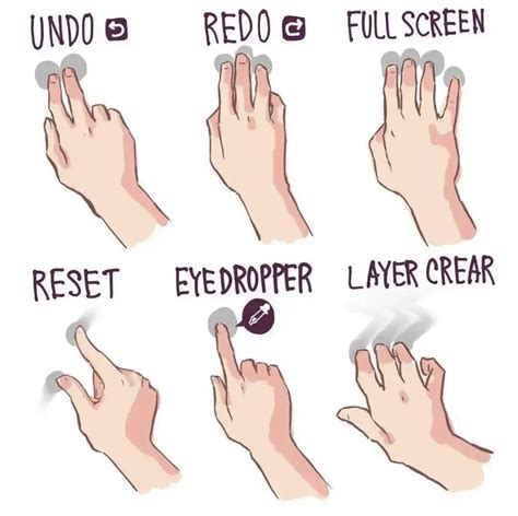 5 Procreate Tips To Level Up Your Digital Art Pinterest Procreate Ipad Art Procreate Ipad