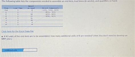 solved click here for the excel data file o if 43 units of
