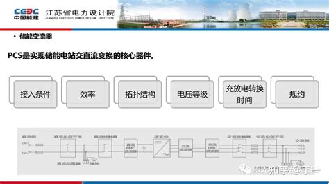 储能电站设计原则及典型应用2021 知乎