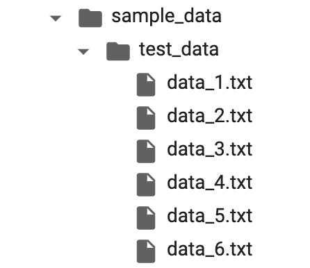 Apache Spark Pyspark Reading JSON From Each File From A Directory