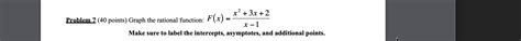 Solved Problem Points Graph The Rational Function Chegg Com