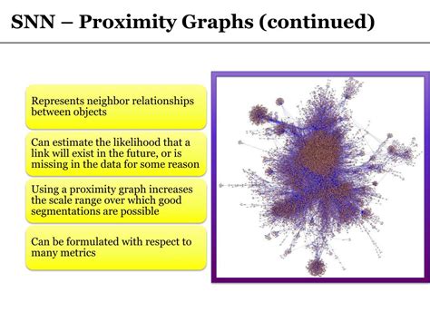 ppt graph based proximity measures powerpoint presentation free
