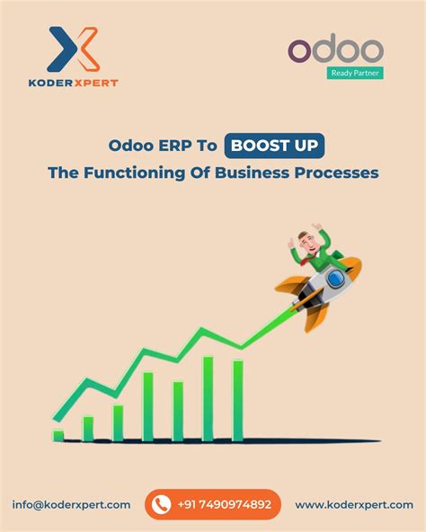 businessflow odooerp processoptimization efficiencymatters