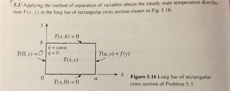 solved applying the method of separation of variables obtain