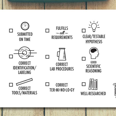 Art Grading Sticky Notes 4″x3″ 100 Sheets Grading Wiz