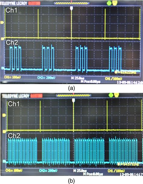 Towards Clinical Use Of A Laser Induced Microjet System Aimed At Reliable And Safe Drug Delivery