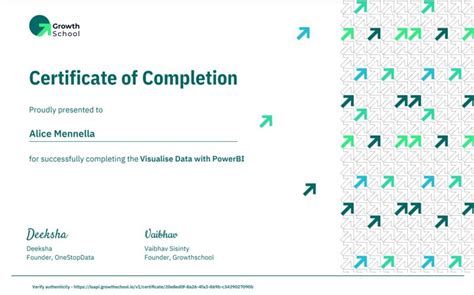 Powerbi Powerbitraining Dataanalysts Dataanalysis