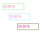Percent Text Box Control For Windows Forms Syncfusion