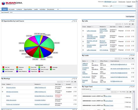 sugarcrm analysis reviews pricing features crm directory