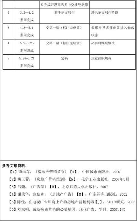 快克感冒药广告设计开题报告 范文118