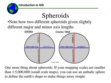 Ppt Lecture 9 Introduction To Projections And Coordinate Systems By Austin Troy University