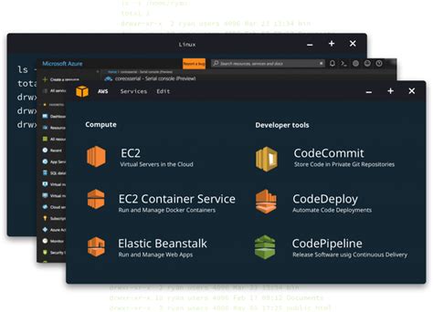 Linux Academy Review Top Features User Ratings