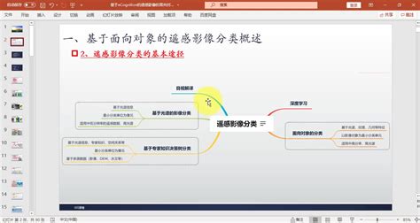 支持向量机与随机森林分类 基于ecognition的遥感影像面向对象分类 csdn在线视频培训