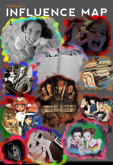 Influence Map Meme By Emarude On Deviantart