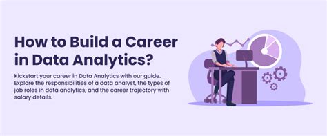 Data Analytics Roadmap How To Become A Data Analyst