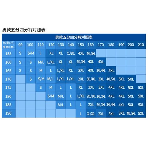 ผู้ชายกางเกงชายหาดแห้งเร็วสามารถใส่น้ำขนาดใหญ่หลวมห้าจุดกางเกงว่ายน้ำป้องกันอายน้ำพุร้อนริมทะเล