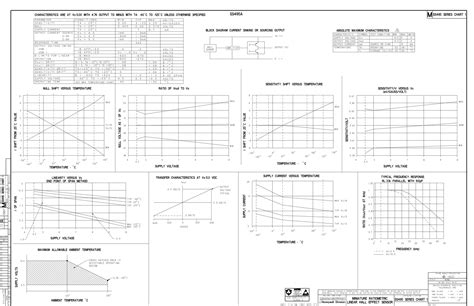 Datasheet Of Ss495a Ppt Free Download