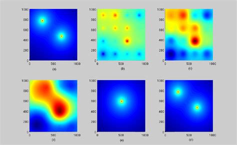 Figure 1 From Multiple Jammer Localization And Transmission Power Estimation For Radio