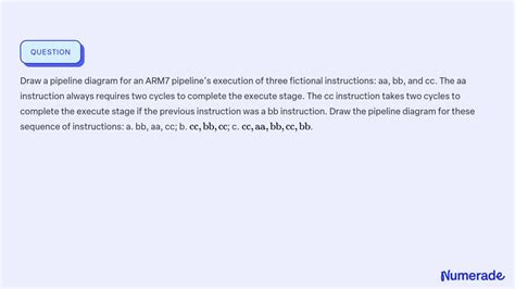 Solveddraw A Pipeline Diagram For An Arm7 Pipelines Execution Of