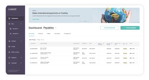 Understanding Payment Status In E Commerce Apis