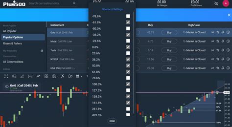 What Is Fibonacci Retracement Trading Guide 2023