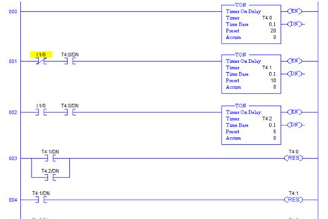 Coil Type Timers In Siemens Plc Programming With Ladder Logic