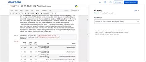 Imran Rafique On Linkedin Deeplearning Recommendersystems Ai