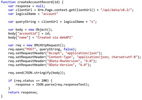 How To Create Test Data With Known Guids In Microsoft Dynamics 365 Microsoft Dynamics Crm