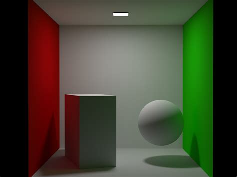 Wireframe Render Thea Render Community