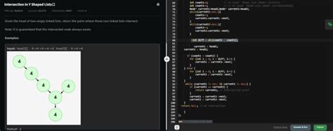 Aman Kumar Gupta On Linkedin Programming Coding Softwaredevelopment