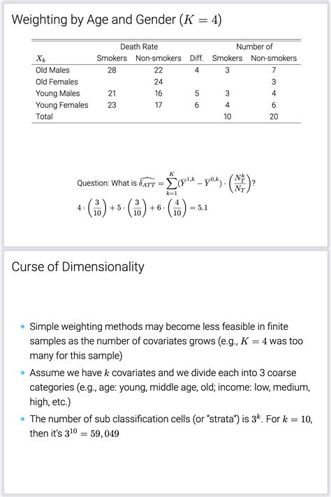Mixtape Sessions Causal Inference The Mixtape