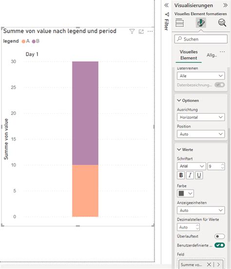 Custom Data Labels Disappear When Using Small Mult Microsoft Fabric Community