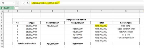 Cara Membuat Pembukuan Keuangan Pribadi Atau Rumah Tangga