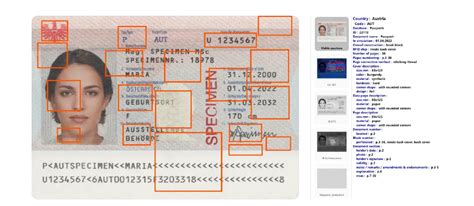 Eight Incredible Id Verification Systems Examples