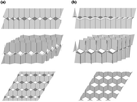 Surface Evolver Simulations Of Two Kinds Of Bilayer Monodisperse Download Scientific Diagram