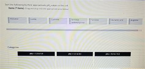 solved sort the following by their approximate pk values in