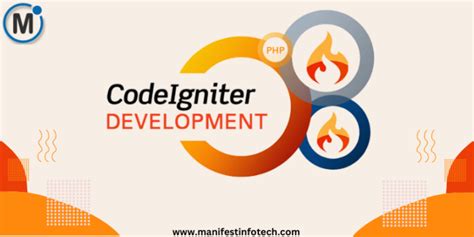 Codeigniter Framework Manifest Infotech