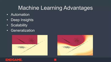 machine learning for malware classification and clustering ppt
