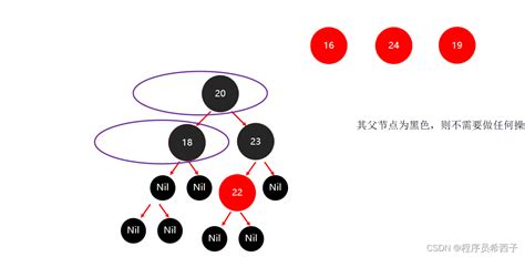 Java面向对象进阶 Collection集合数据结构泛型collection Csdn博客 Java面向对象进阶 Collection集合数据结构泛型collection Csdn博客