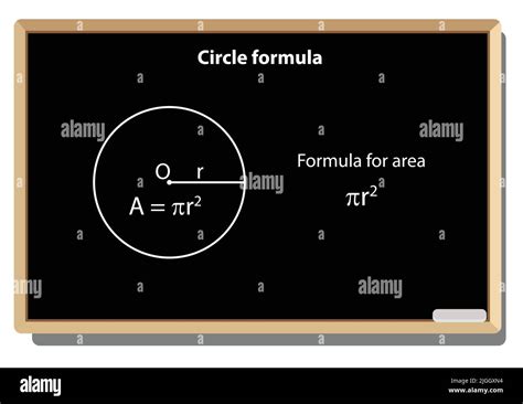 Circle Formula Maths Geometric Figures On Black School Board Vector Background Mathematical