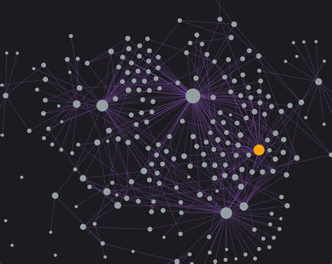 Assigning Color To Node In Graph View Rlogseq