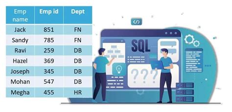 Understanding Big O Big Theta Θ And Big Omega Ω Notations In Algorithm Analysis By Adnan